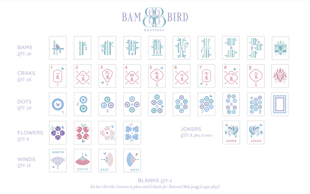 Tile Guides – Bam Bird Boutique